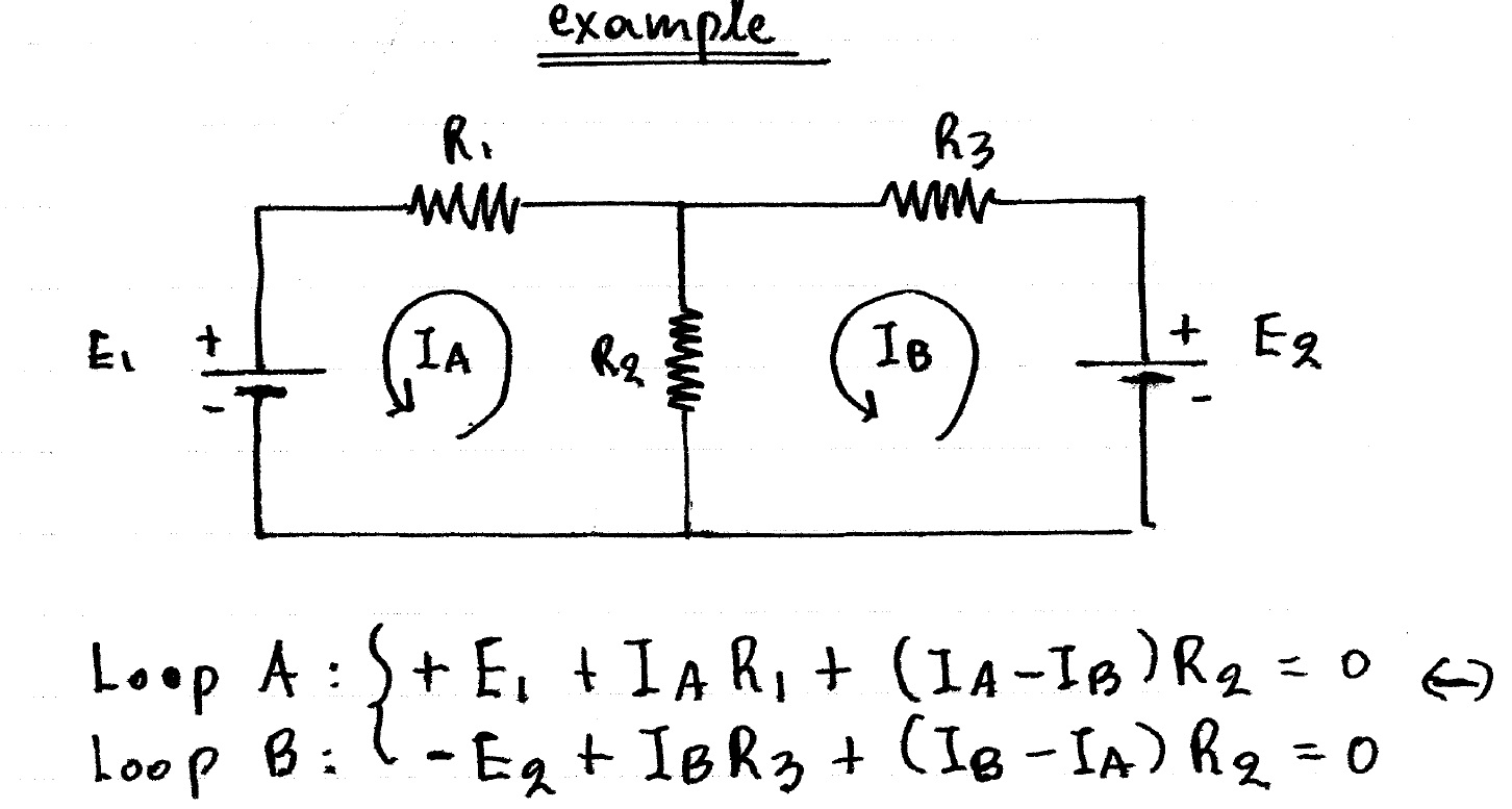 Help concering understanding Circuits (Linear Algebra Related)